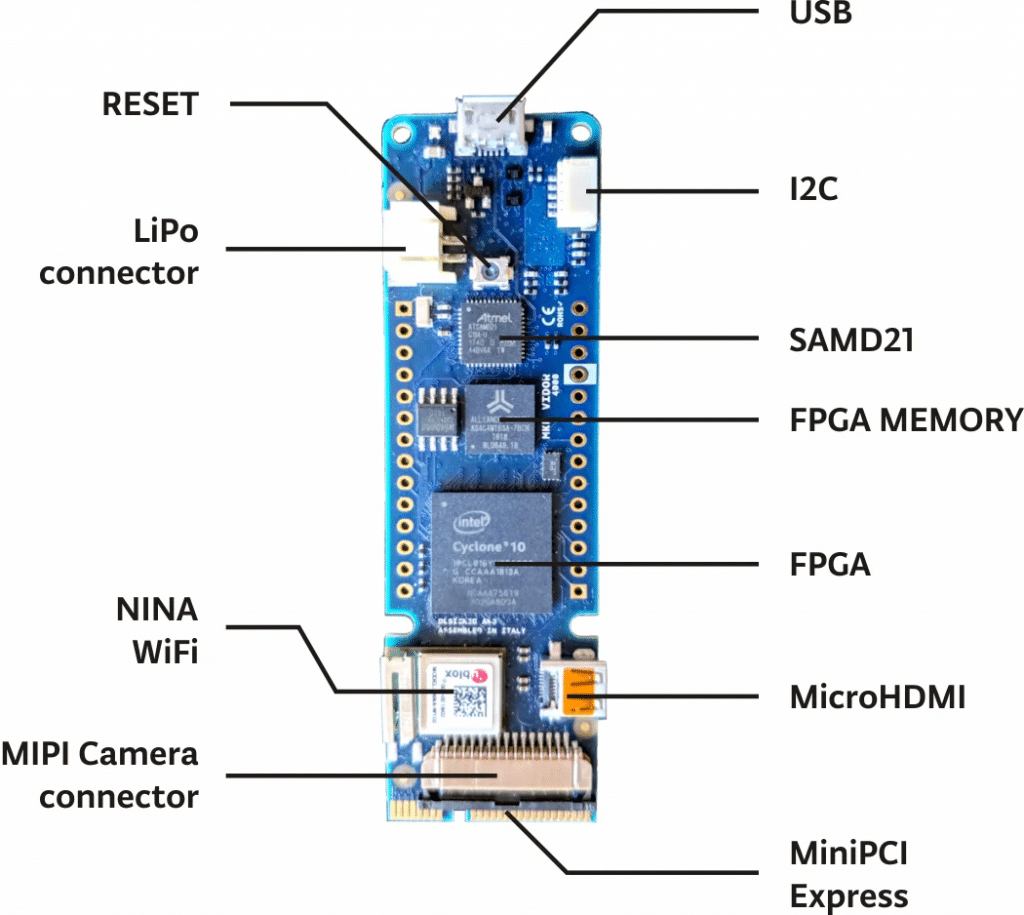 Arduino MKR Motor Carrier Shield | MCI Electronics.cl