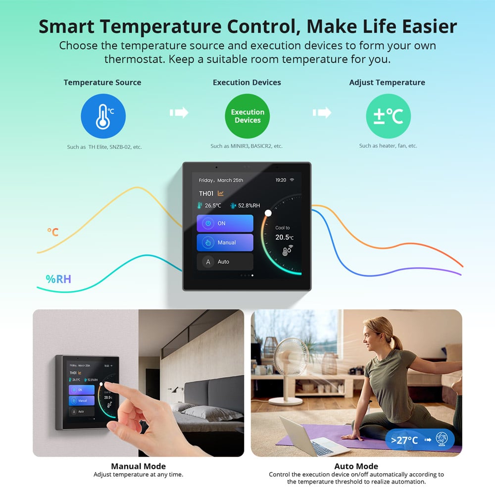 Panel de control WiFi para el hogar – Sonoff NSPanel Pro – MCI Electronics