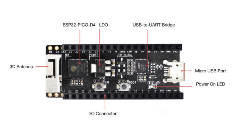 Tarjeta de Desarrollo ESP32-PICO-KIT V4.1 – MCI Electronics