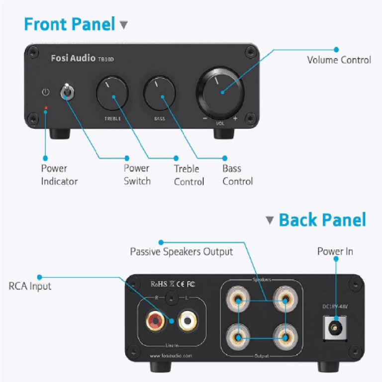 Hub USB Tipo C con Salida HDMI | MCI Electronics.cl