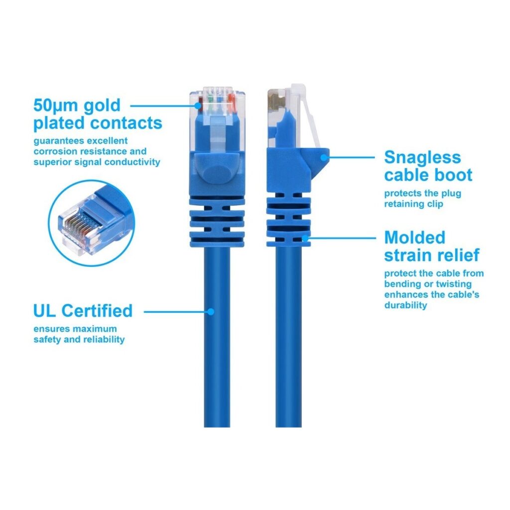Cable de Red Ethernet Cat 5e 60cm - Monoprice - MCI Electronics