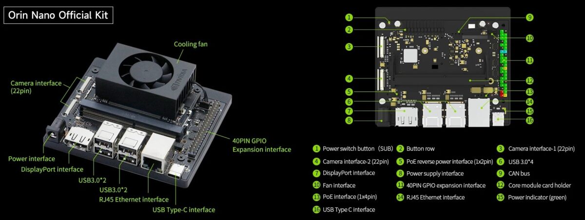 Kit de Desarrollo NVIDIA Jetson Orin Nano Super Developer Kit 8GB - MCI ...