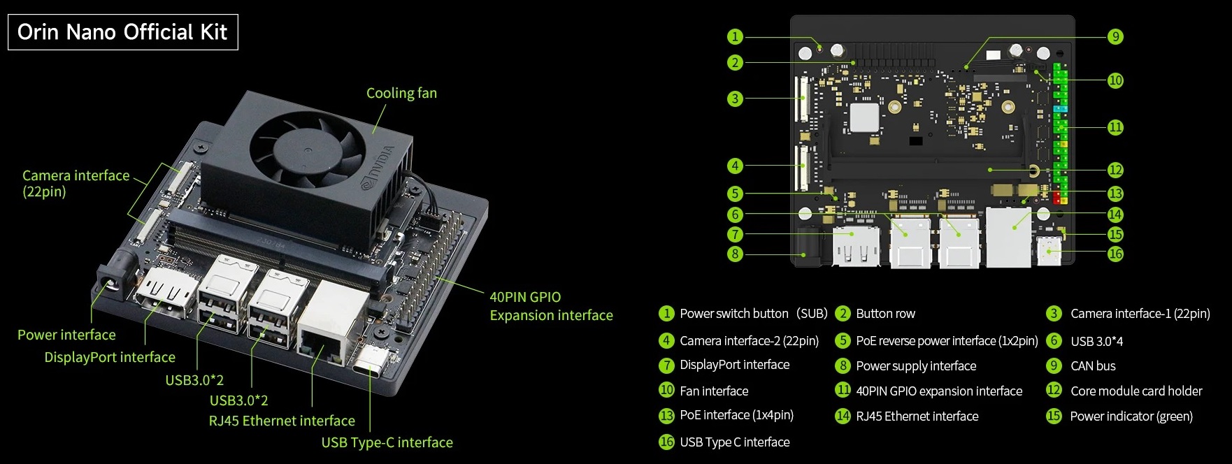 Kit de Desarrollo NVIDIA Jetson Orin Nano Super Developer Kit 8GB – MCI ...